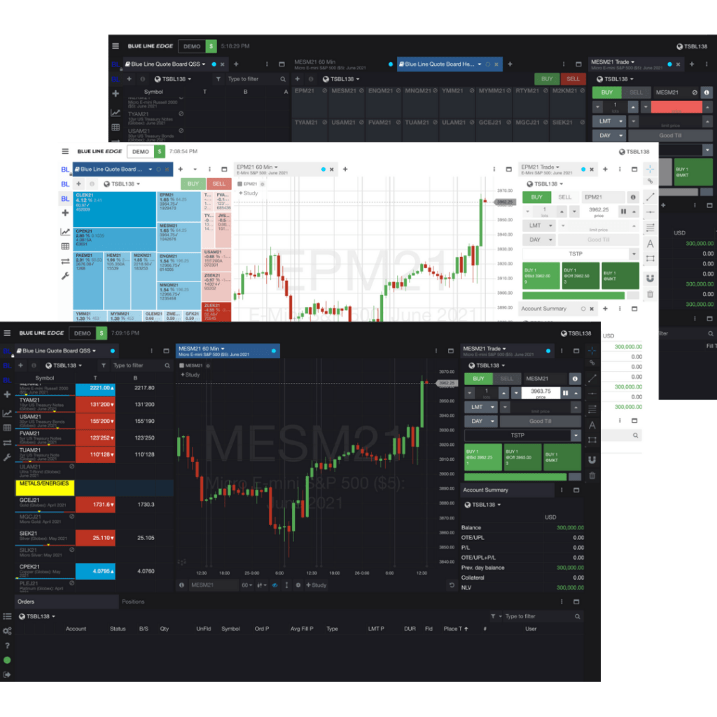 Technology - Blue Line Futures