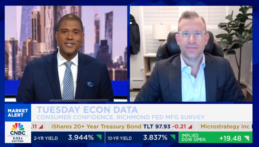 The Setup, More than NVDA - Blue Line Futures