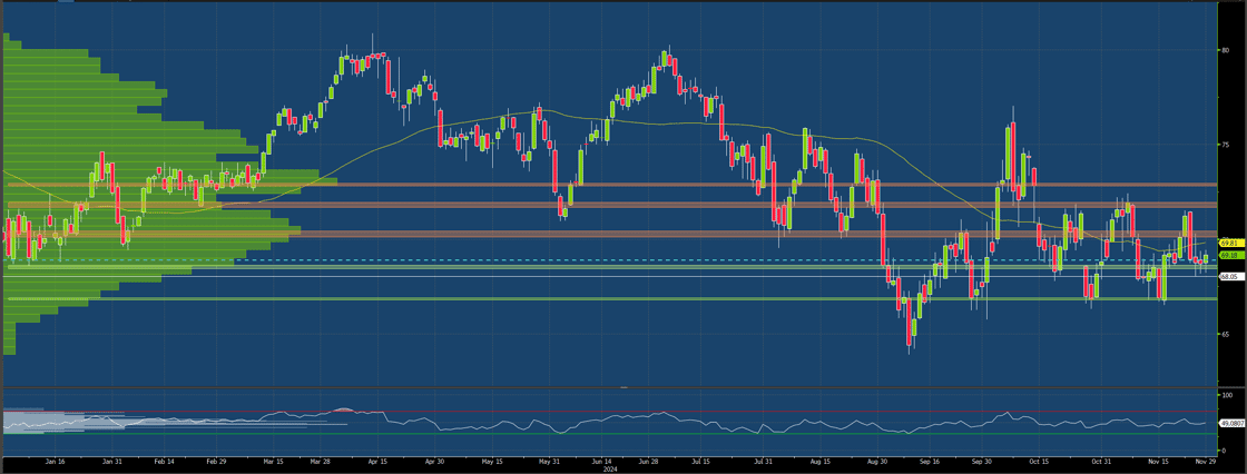WTI Crude Edges Higher on OPEC+ Optimism and Ceasefire Uncertainty ...