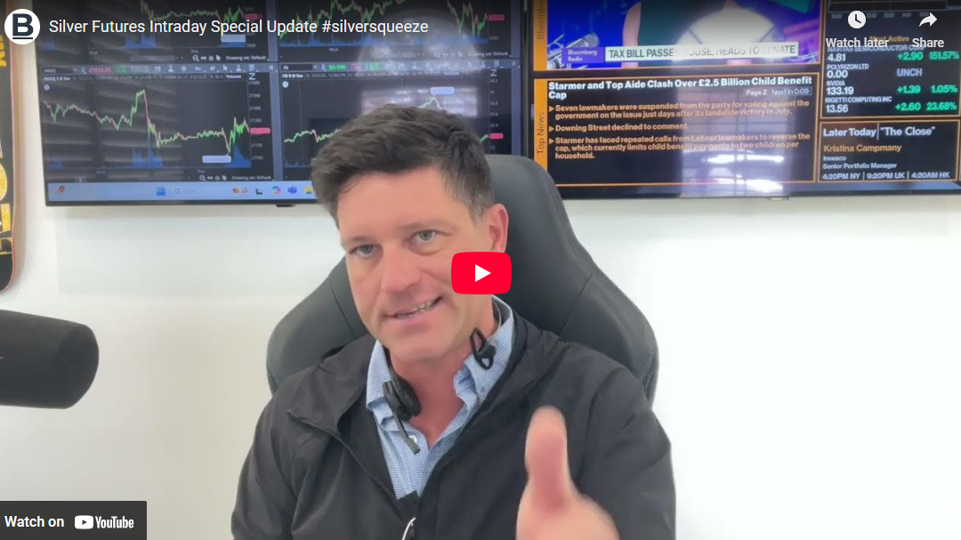Silver Futures Intraday Special Update - Blue Line Futures