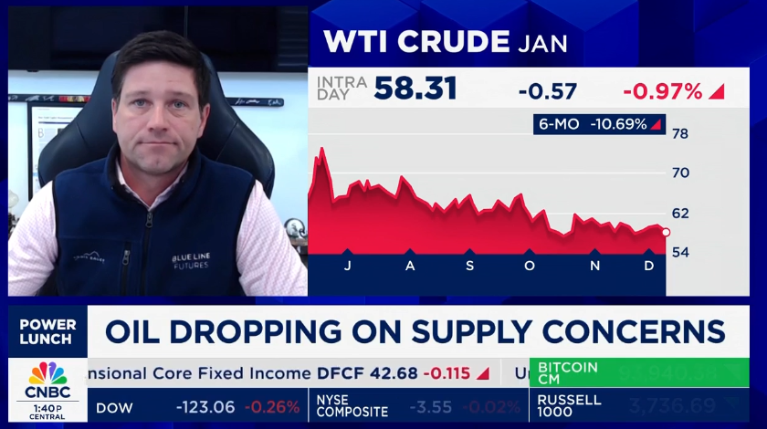 Natural Gas Volatility Surges as long term prices rise, Here is our ...